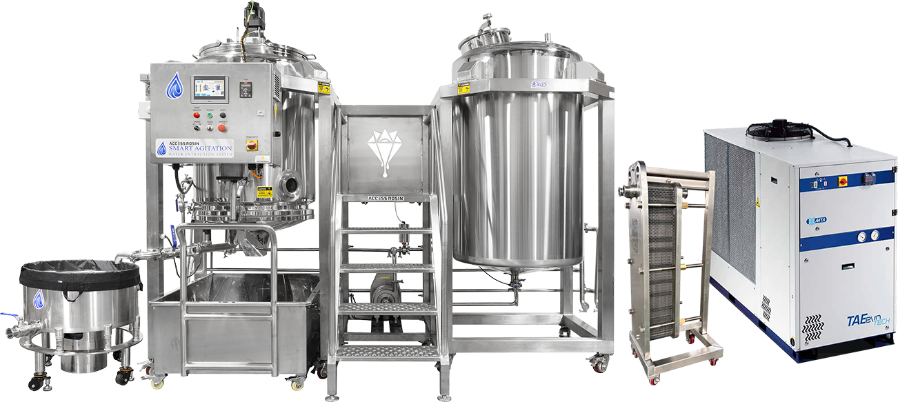 Access Rosin® Automated Solventless Extraction Equipment